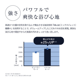 ボリーナ アヴァンティ TK-7300｜選べる2つの水流 ハイベンドモデル ウルトラファインバブルシャワーヘッド｜特別なギフトに｜TKS公式 ...